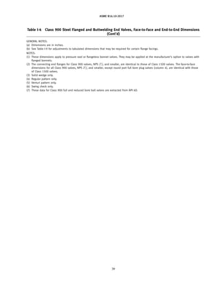 ASME B16.10-2017 Valvulas.pdf