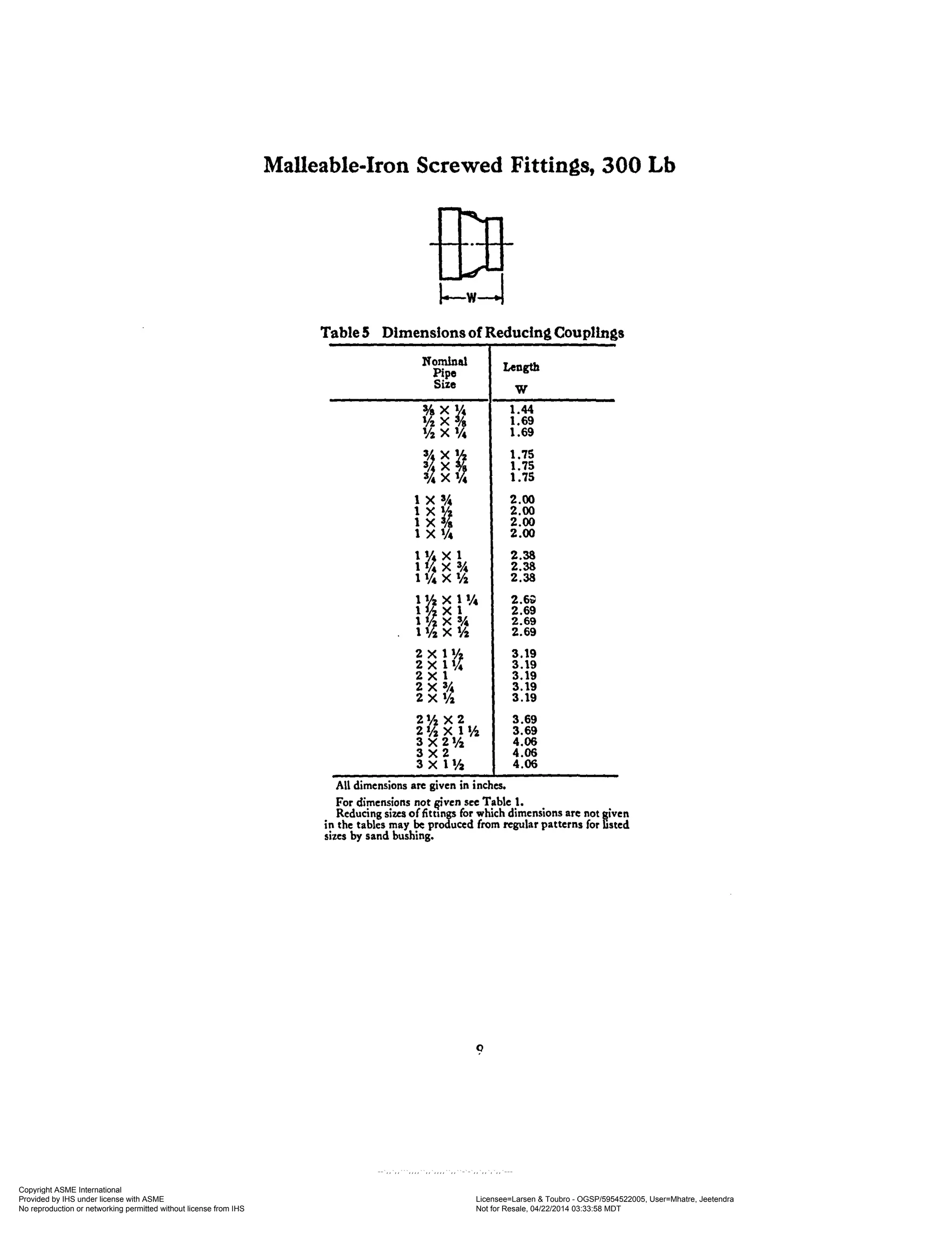 ASME B16.19-1951.pdf