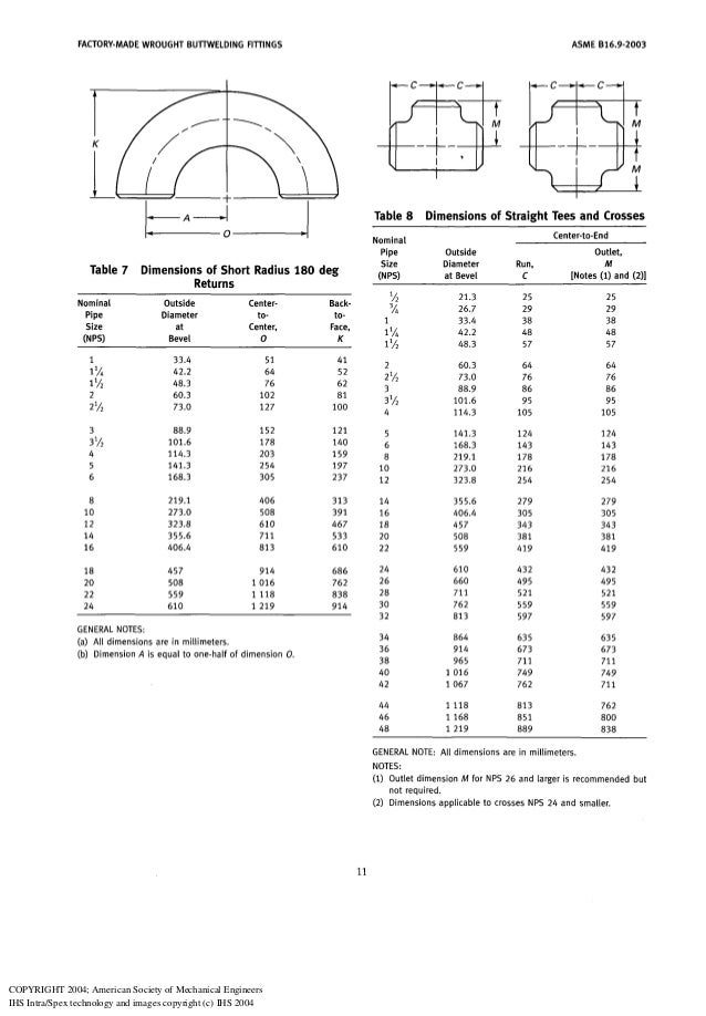 Asme B16.9 Fitting soldables