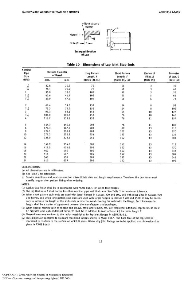 Asme B16.9 Fitting soldables