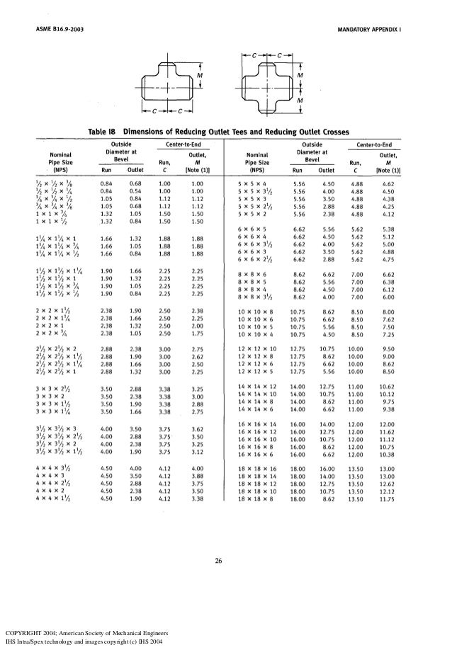 Asme B16.9 Fitting soldables