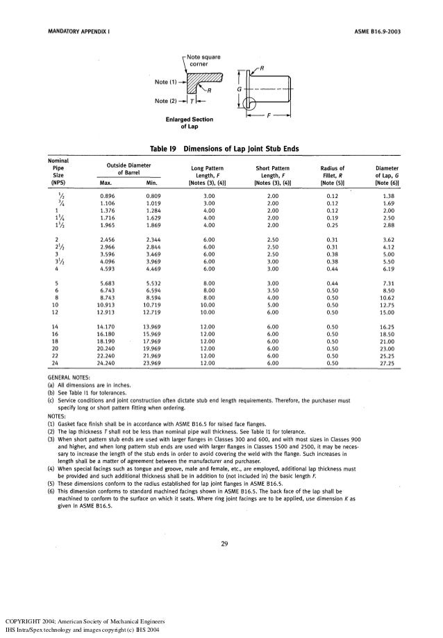 Asme B16.9 Fitting soldables