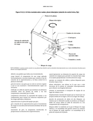 NORMATIVA AMERICANA ASME B30.5-2021 ESPAÑOL | PDF