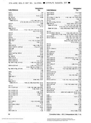Asme b31.3 interpretation | PDF