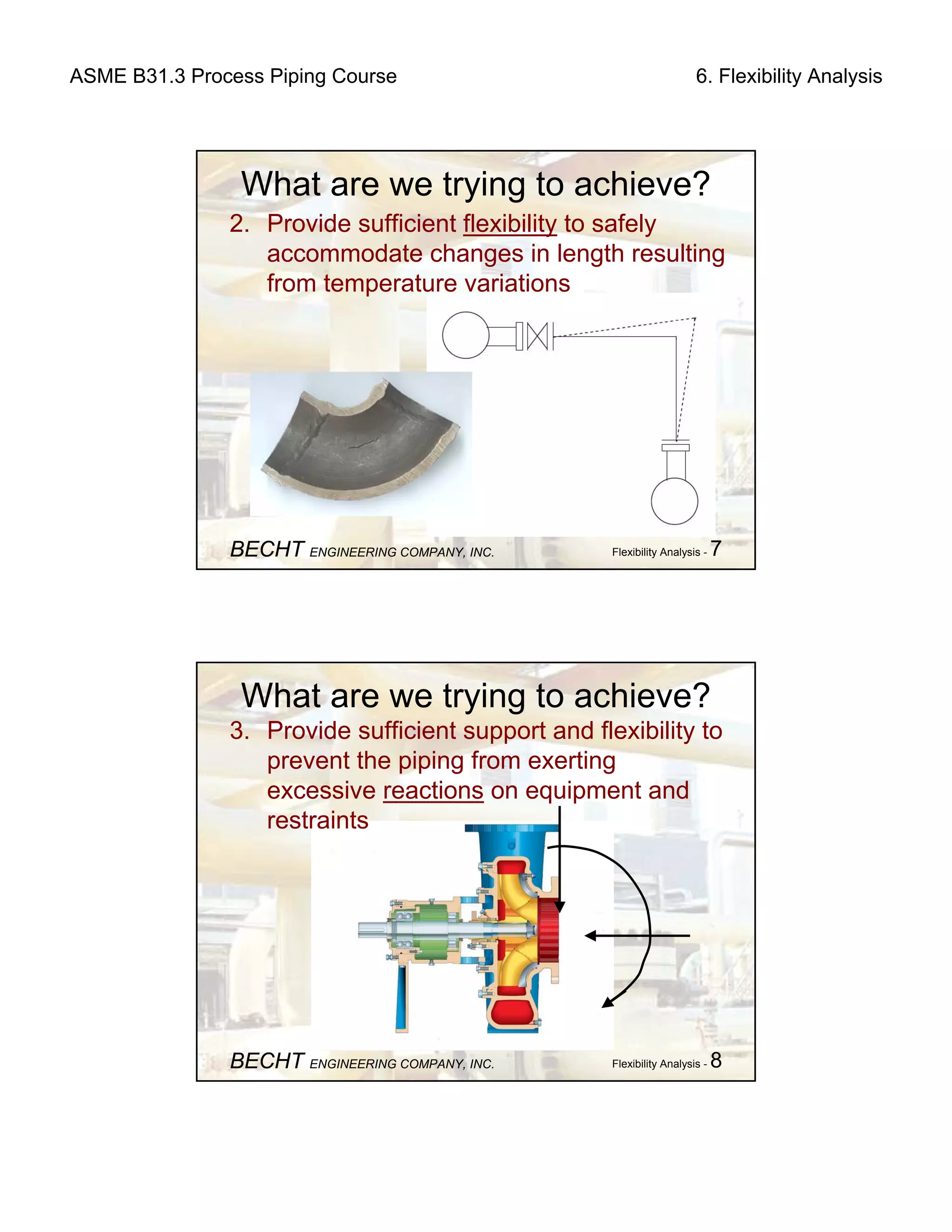 Asme b31.3 process_piping | PDF