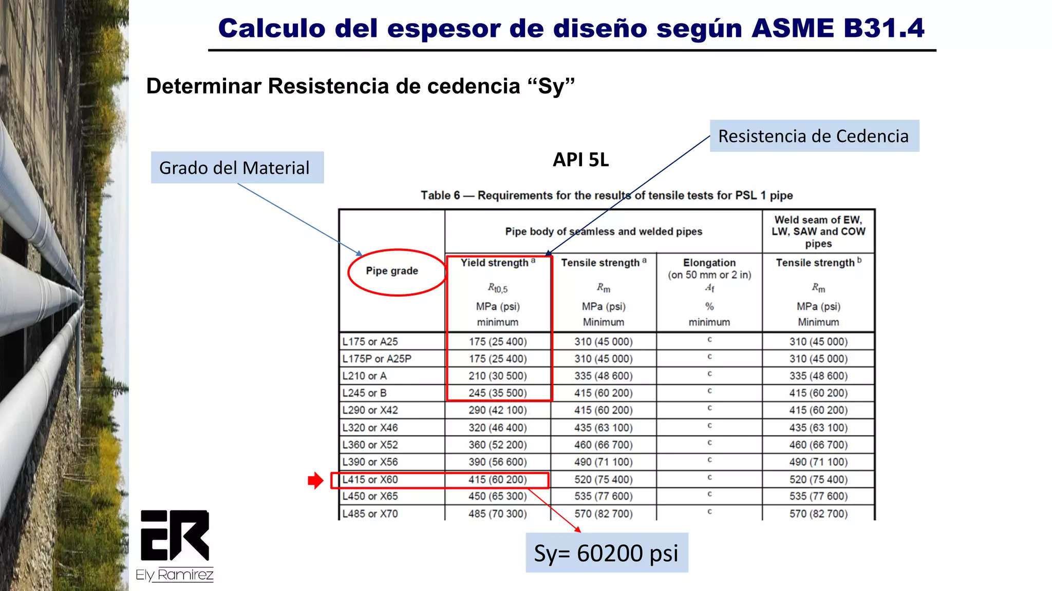 Calculo del espesor de diseño segun ASME B31.4 | PDF