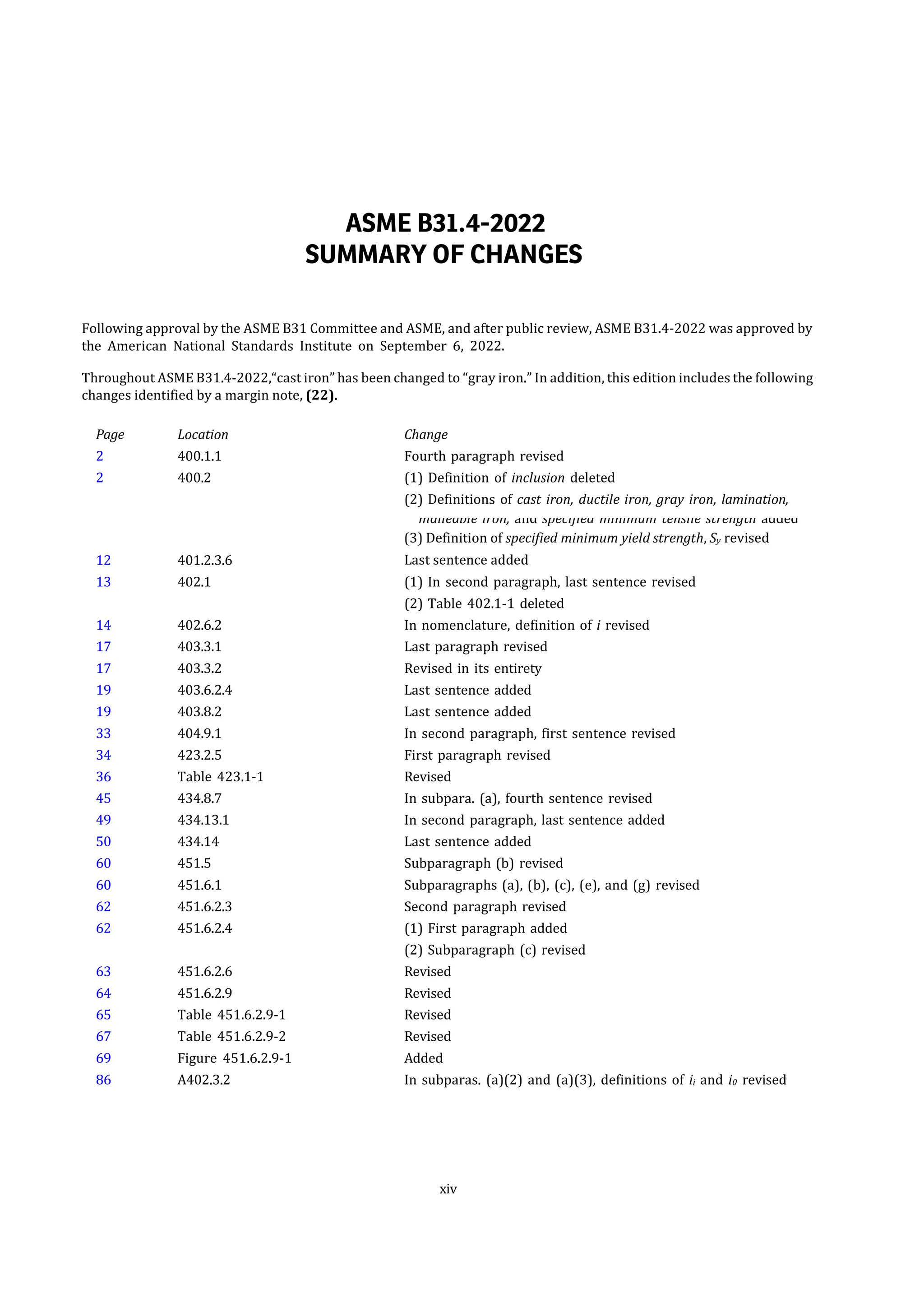 ASME B31.4-2022 estandar ductos año 2022 | PDF | Technology & Computing