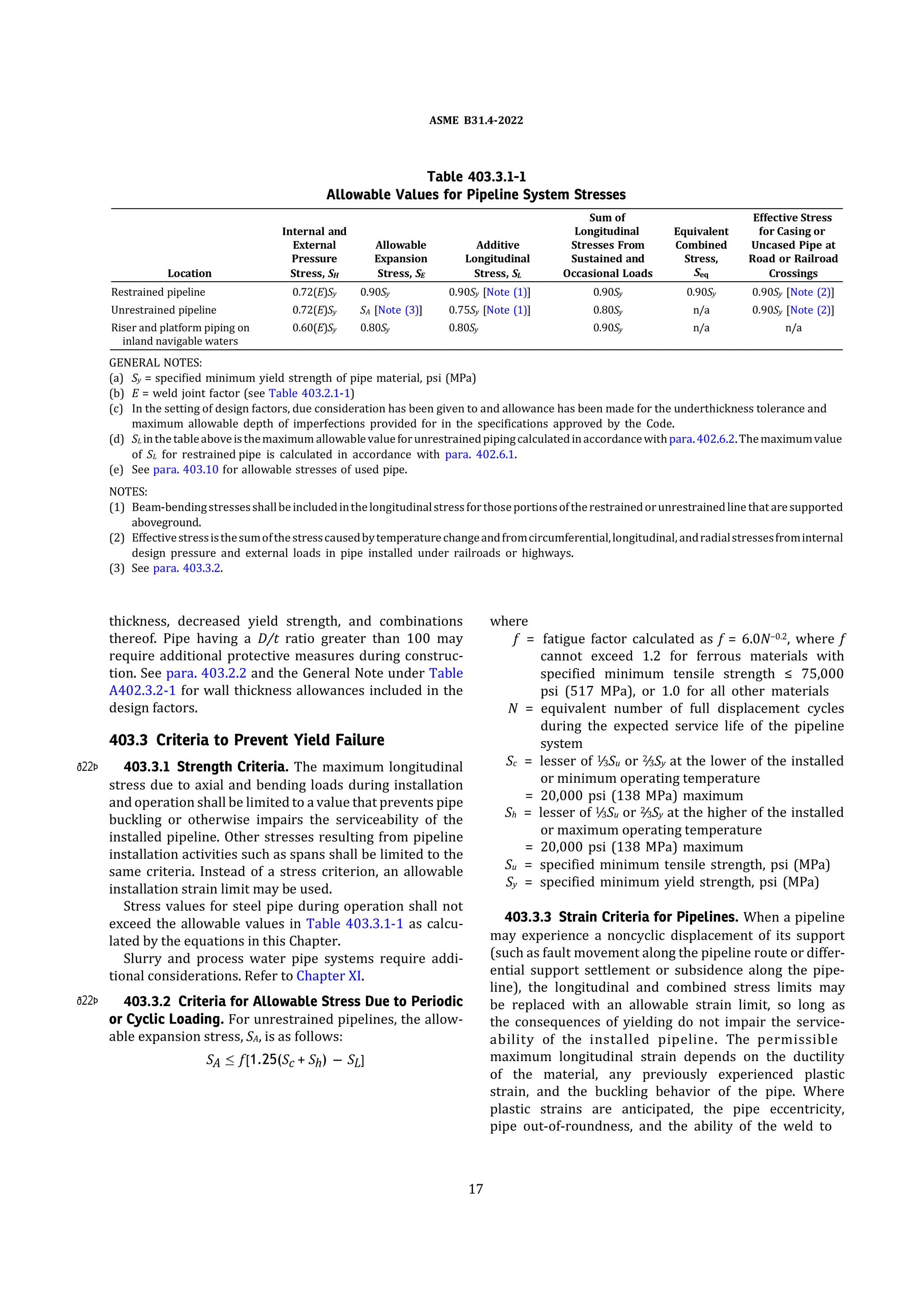ASME B31.4-2022 estandar ductos año 2022 | PDF | Technology & Computing