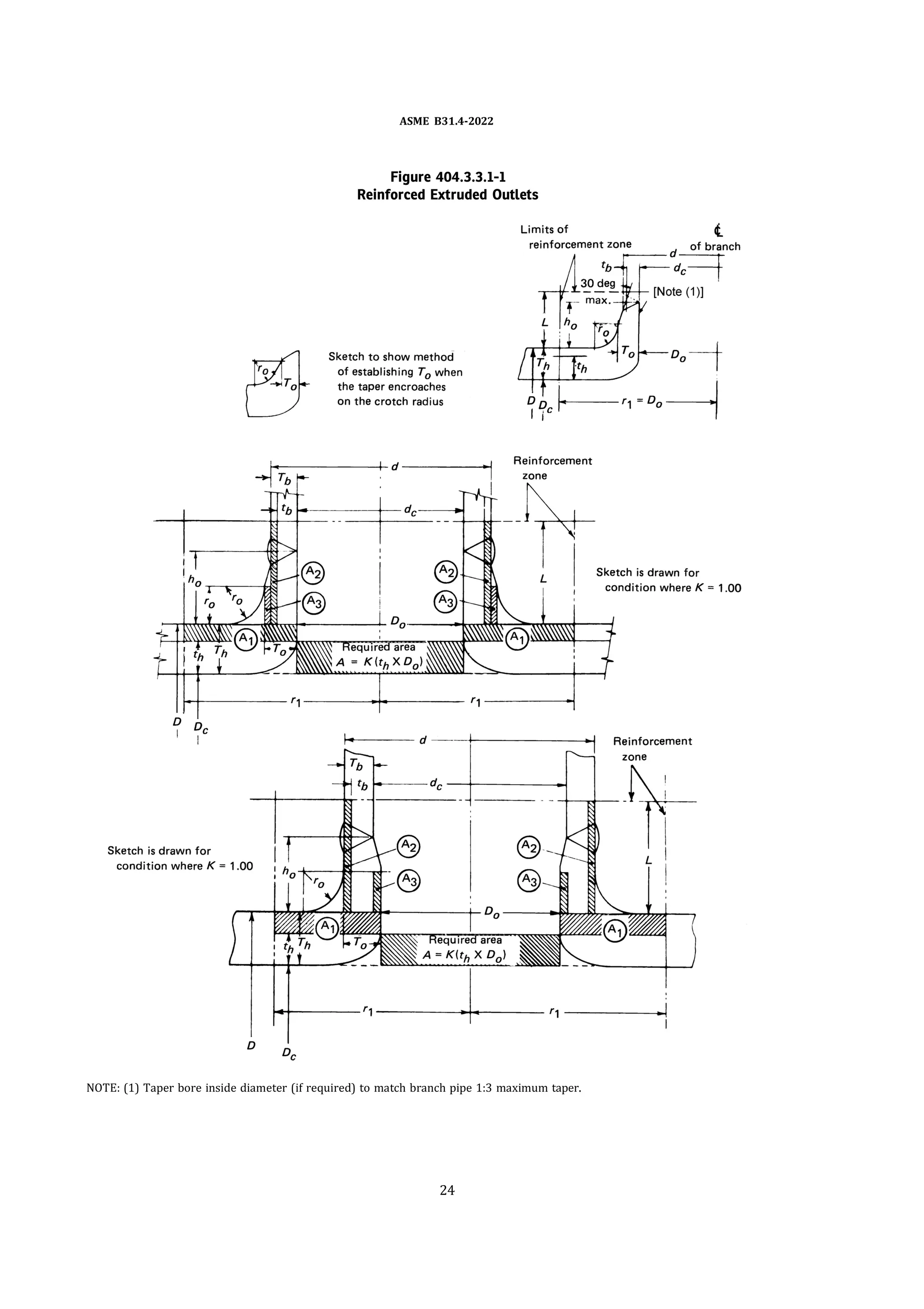 ASME B31.4-2022 estandar ductos año 2022 | PDF | Technology & Computing
