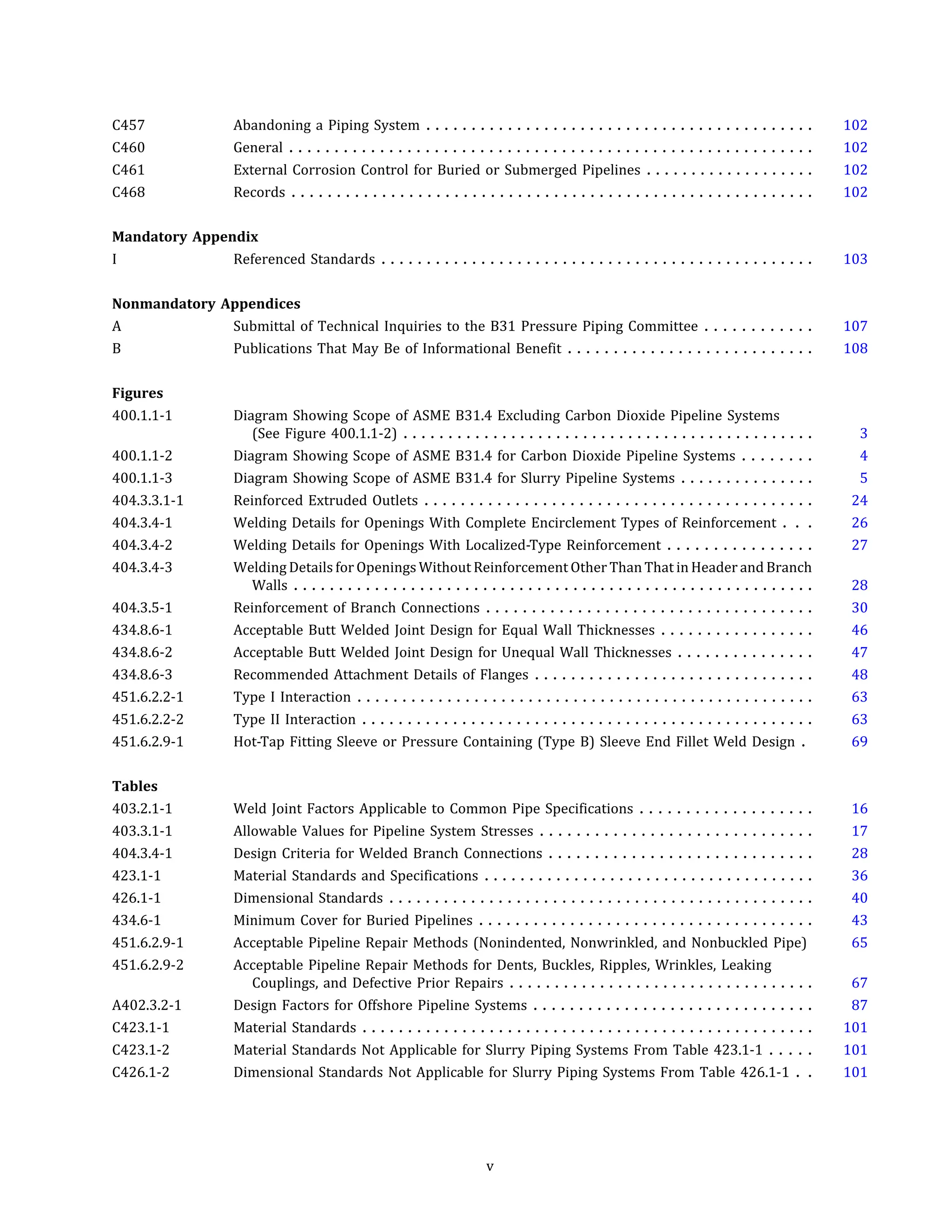 ASME B31.4-2022 estandar ductos año 2022 | PDF