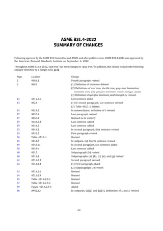 ASME B31.4-2022 estandar ductos año 2022 | PDF