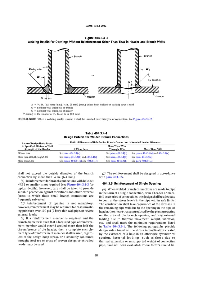 ASME B31.4-2022 estandar ductos año 2022 | PDF | Technology & Computing