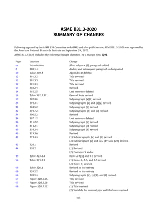 ASME B31.3 2020 Process Piping.pdf Final | PDF