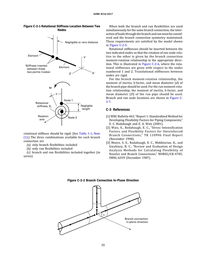 ASME B31J-2017 Stress Intensification Factors.pdf · versión 1.pdf ASME B31J-2017 Stress Intensification Factors.pdf · versión 1.pdf