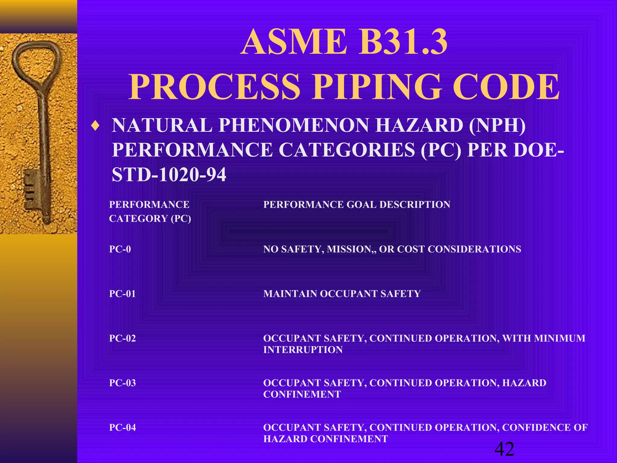 Asme b31,pressure piping code | PPT