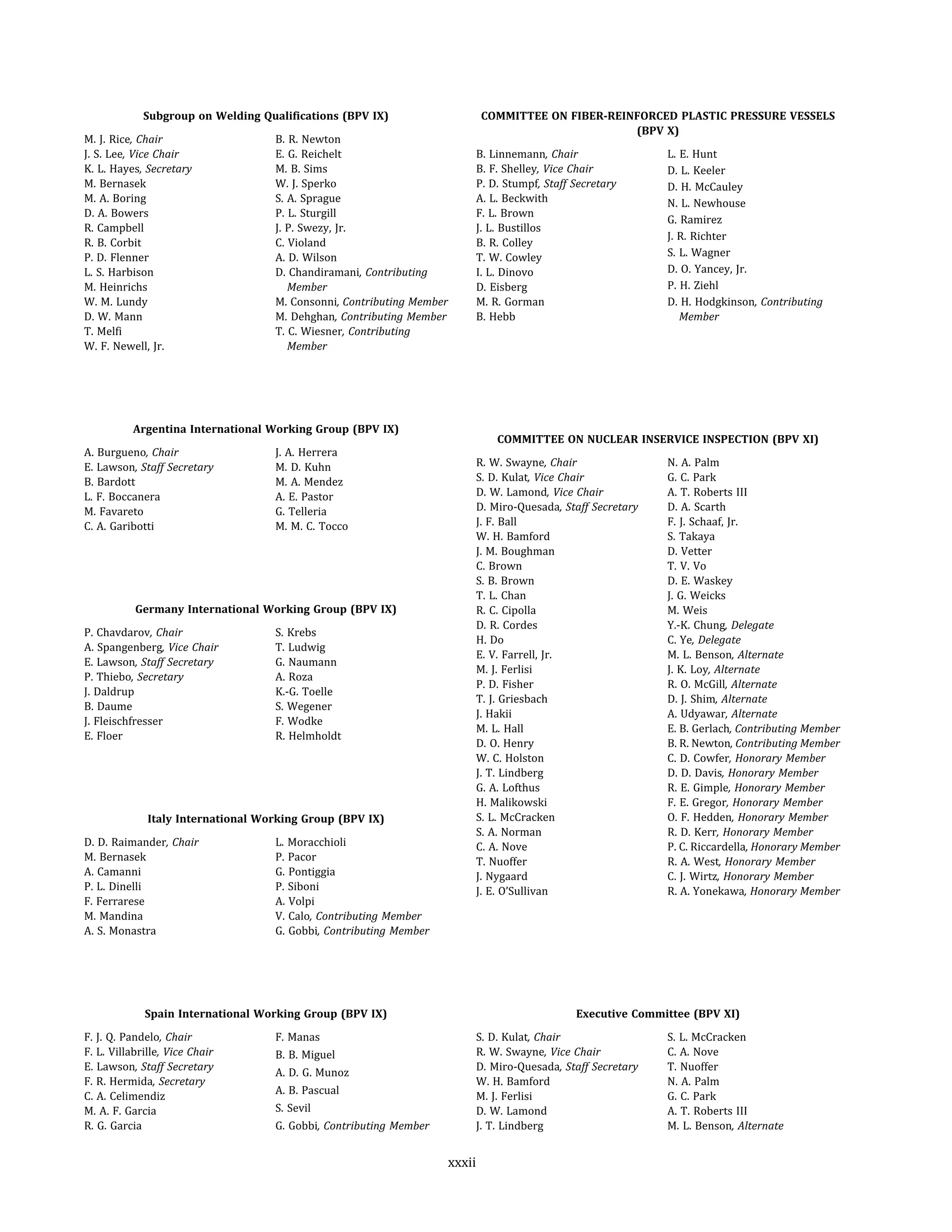 ASME BPVC 2021 Section IX - Qualification Standard for Welding, Brazing ...
