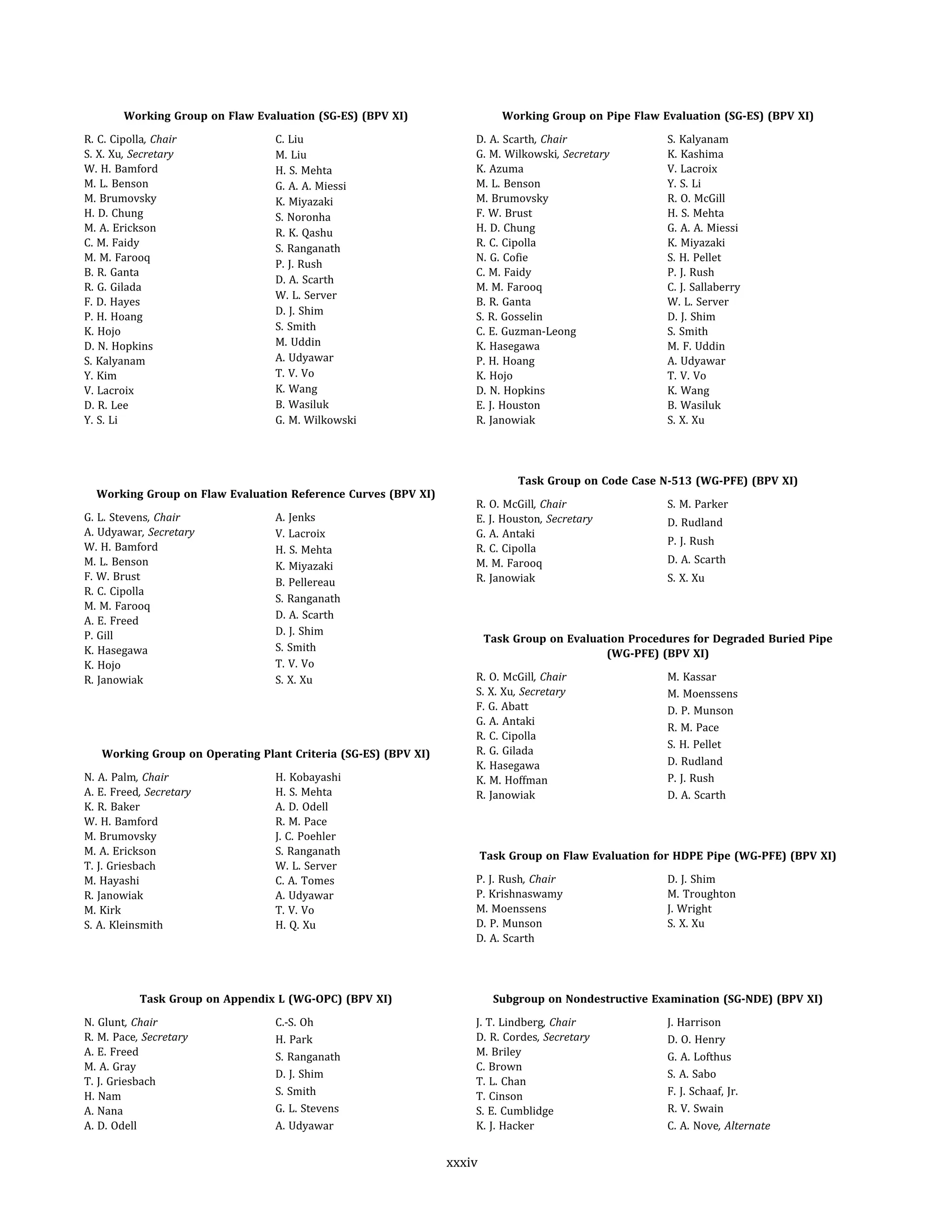 ASME BPVC 2021 Section IX - Qualification Standard for Welding, Brazing ...