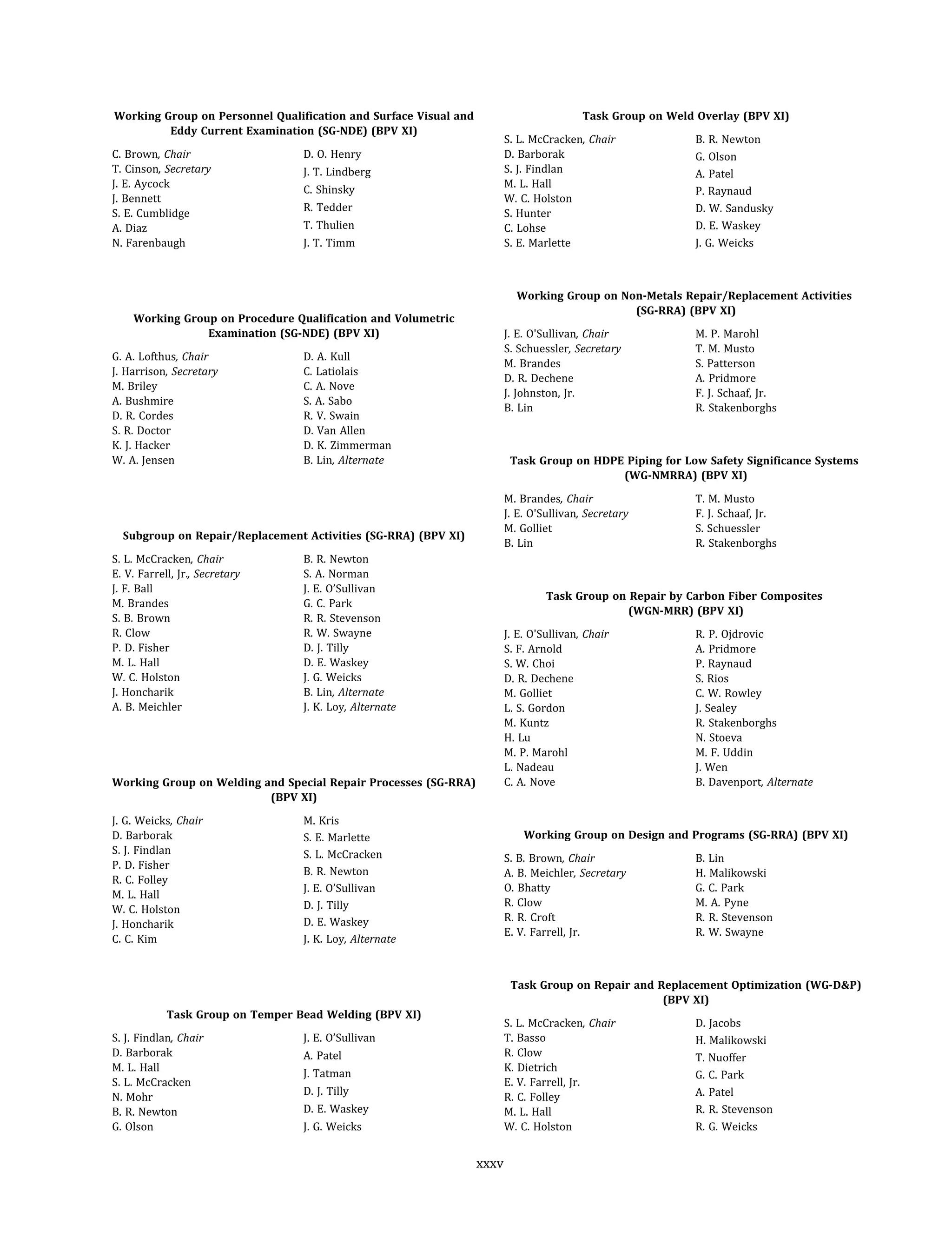 ASME BPVC 2021 Section IX - Qualification Standard for Welding, Brazing ...