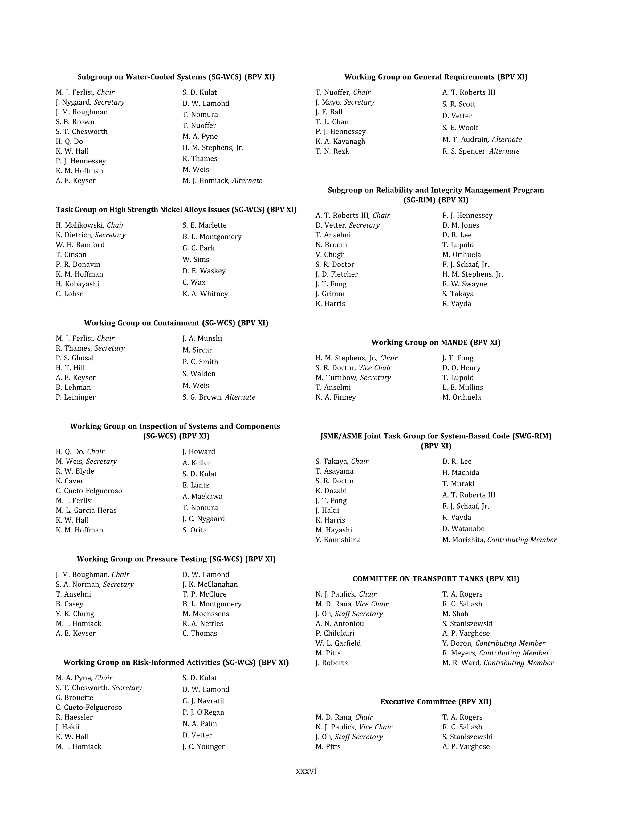 ASME BPVC 2021 Section IX - Qualification Standard for Welding, Brazing ...