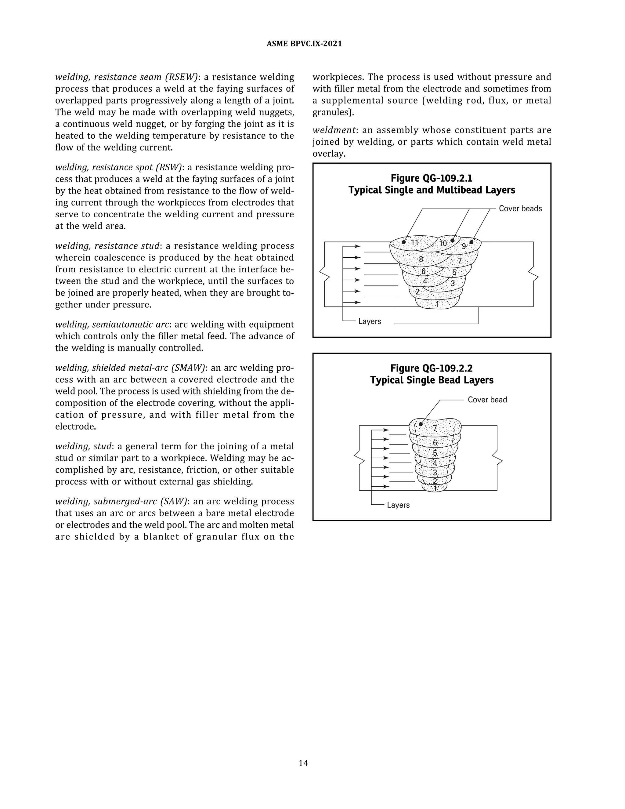 ASME BPVC 2021 Section IX - Qualification Standard for Welding, Brazing ...