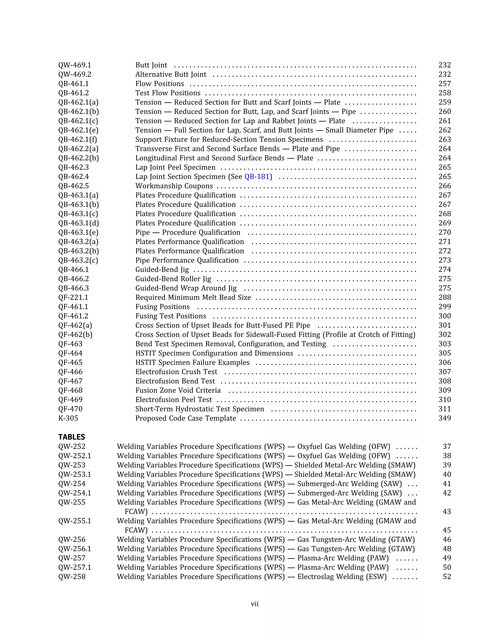 ASME BPVC 2021 Section IX - Qualification Standard for Welding, Brazing ...