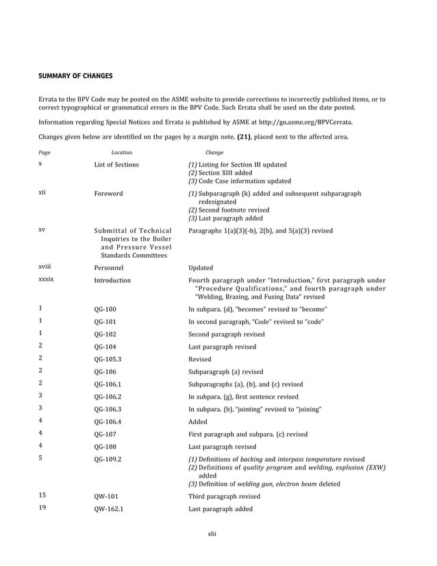 ASME BPVC 2021 Section IX - Qualification Standard for Welding, Brazing ...