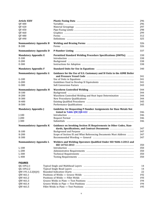 ASME BPVC 2021 Section IX - Qualification Standard for Welding, Brazing ...