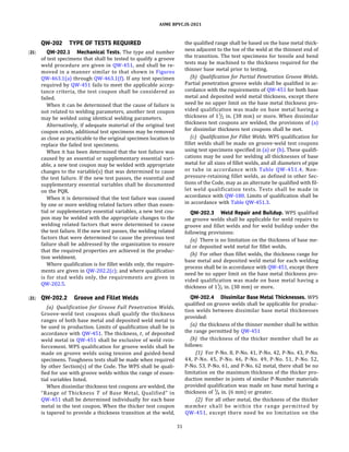ASME BPVC 2021 Section IX - Qualification Standard for Welding, Brazing ...