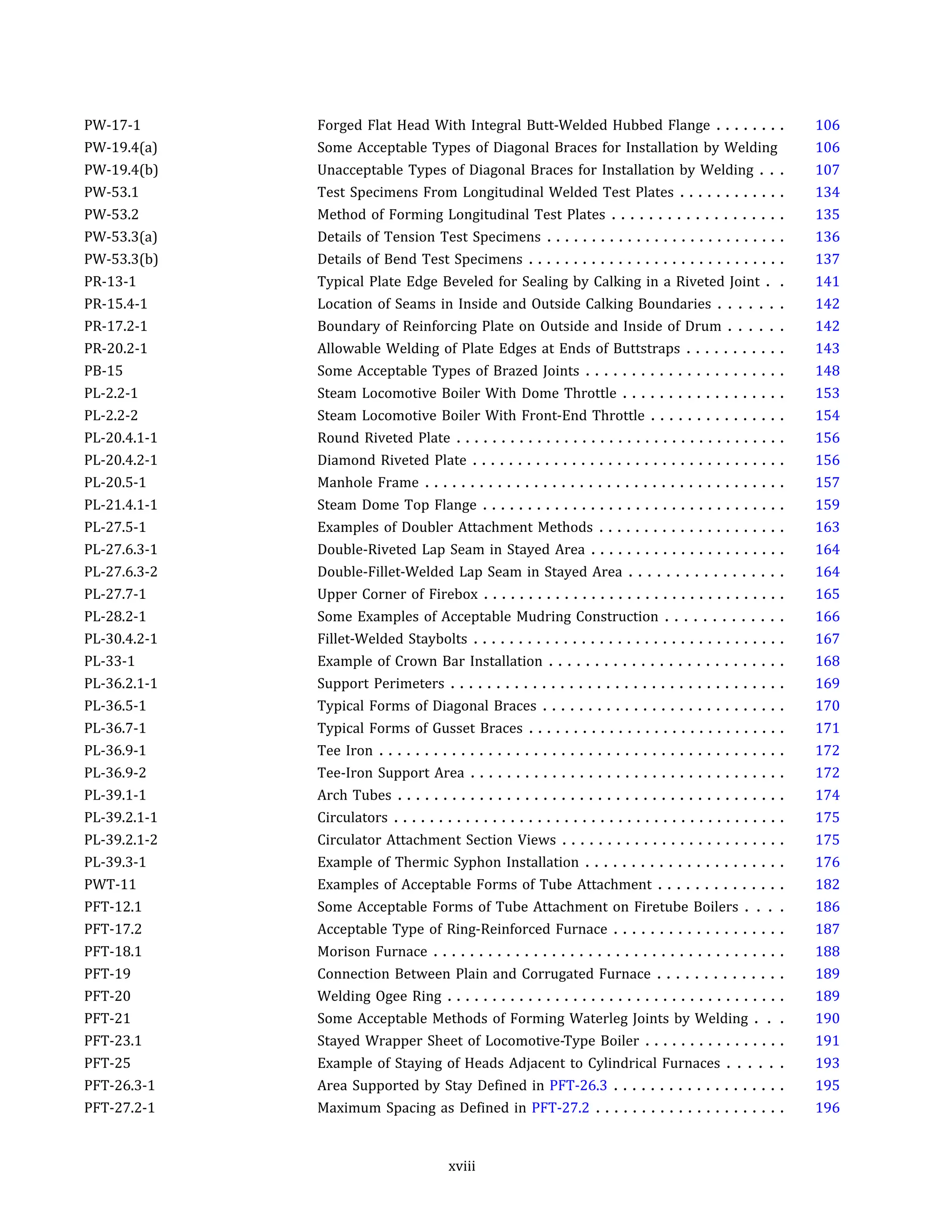 ASME BPVC 2023 Section I para leer y entender | PDF