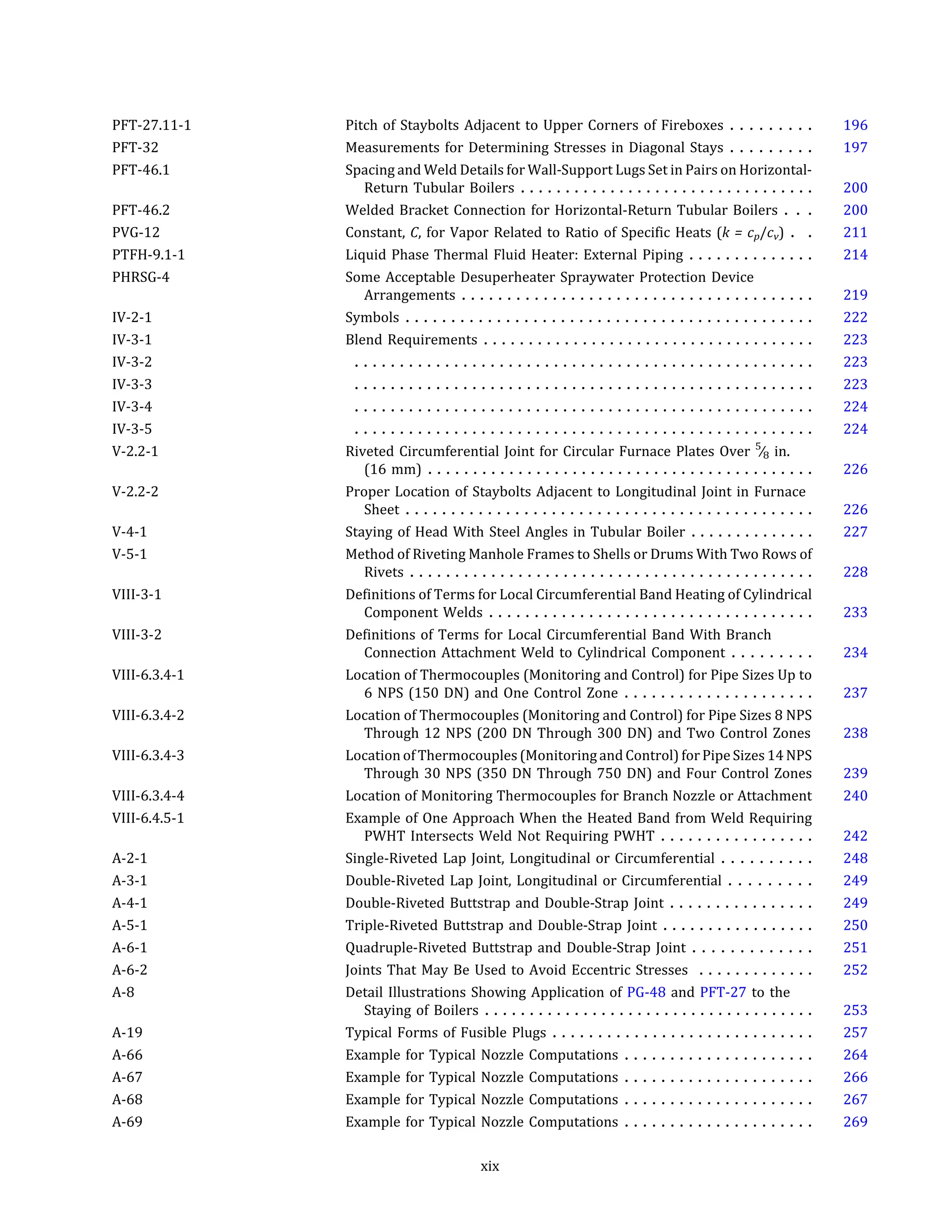ASME BPVC 2023 Section I para leer y entender | PDF