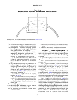 ASME BPVC 2023 Section I para leer y entender | PDF