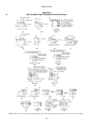 ASME BPVC 2023 Section I para leer y entender | PDF