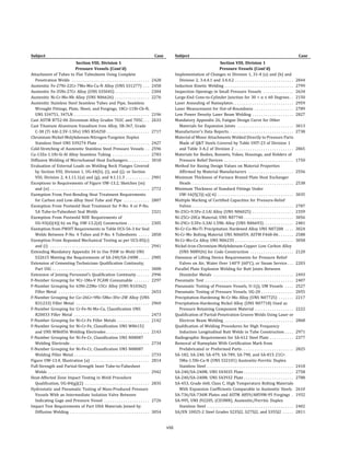 ASME BPVC Code Cases Section VIII 2023 Edition.pdf