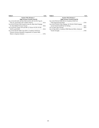 ASME BPVC Code Cases Section VIII 2023 Edition.pdf