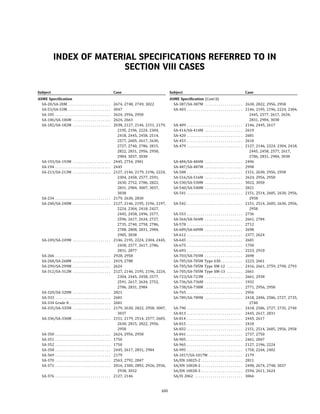 ASME BPVC Code Cases Section VIII 2023 Edition.pdf