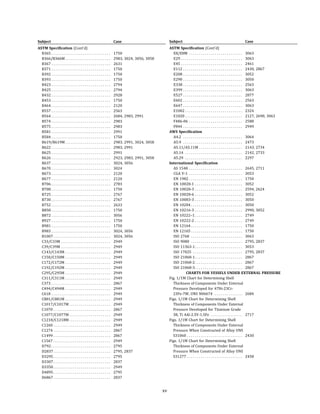 ASME BPVC Code Cases Section VIII 2023 Edition.pdf