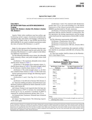 ASME BPVC Code Cases Section VIII 2023 Edition.pdf