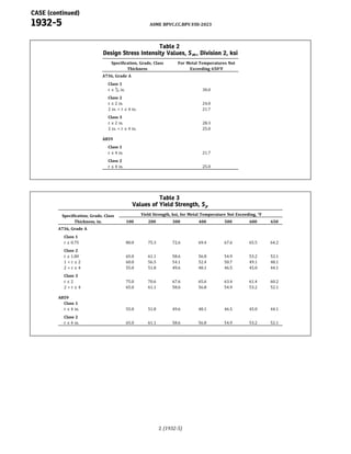 ASME BPVC Code Cases Section VIII 2023 Edition.pdf