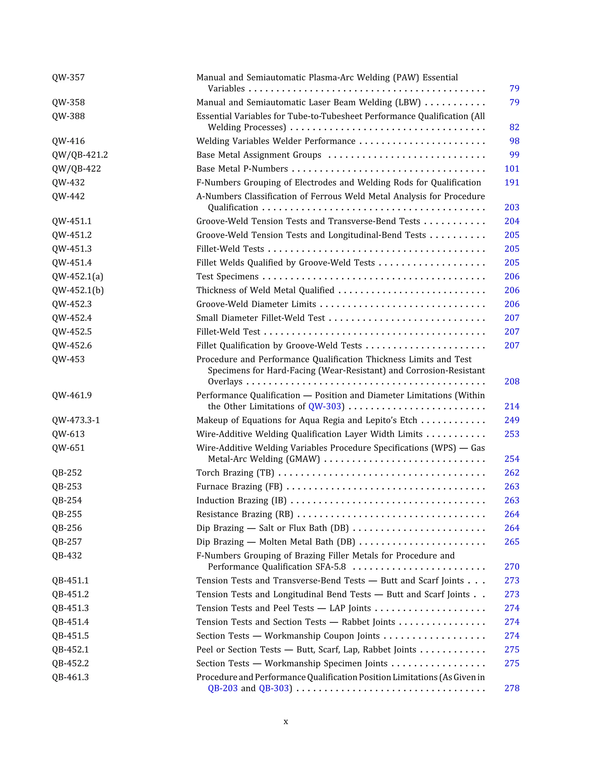 ASME BPVC IX 2023.pdf