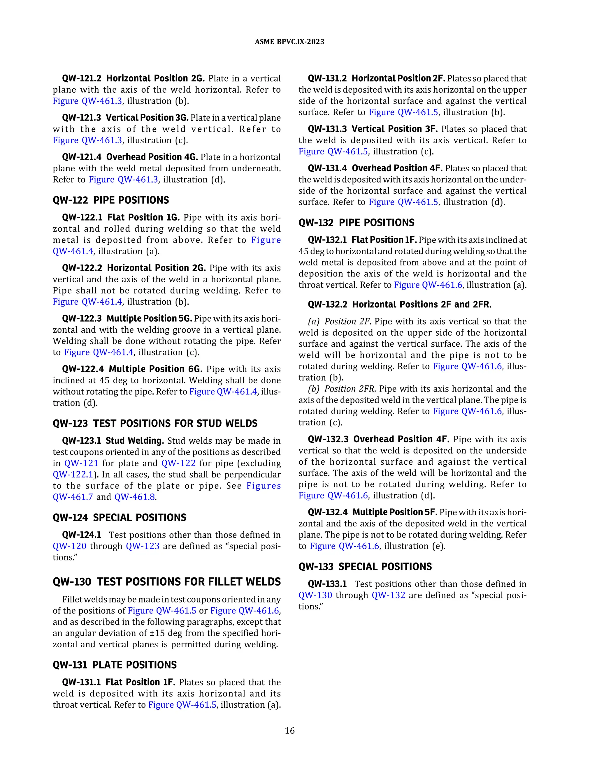 ASME BPVC IX 2023.pdf