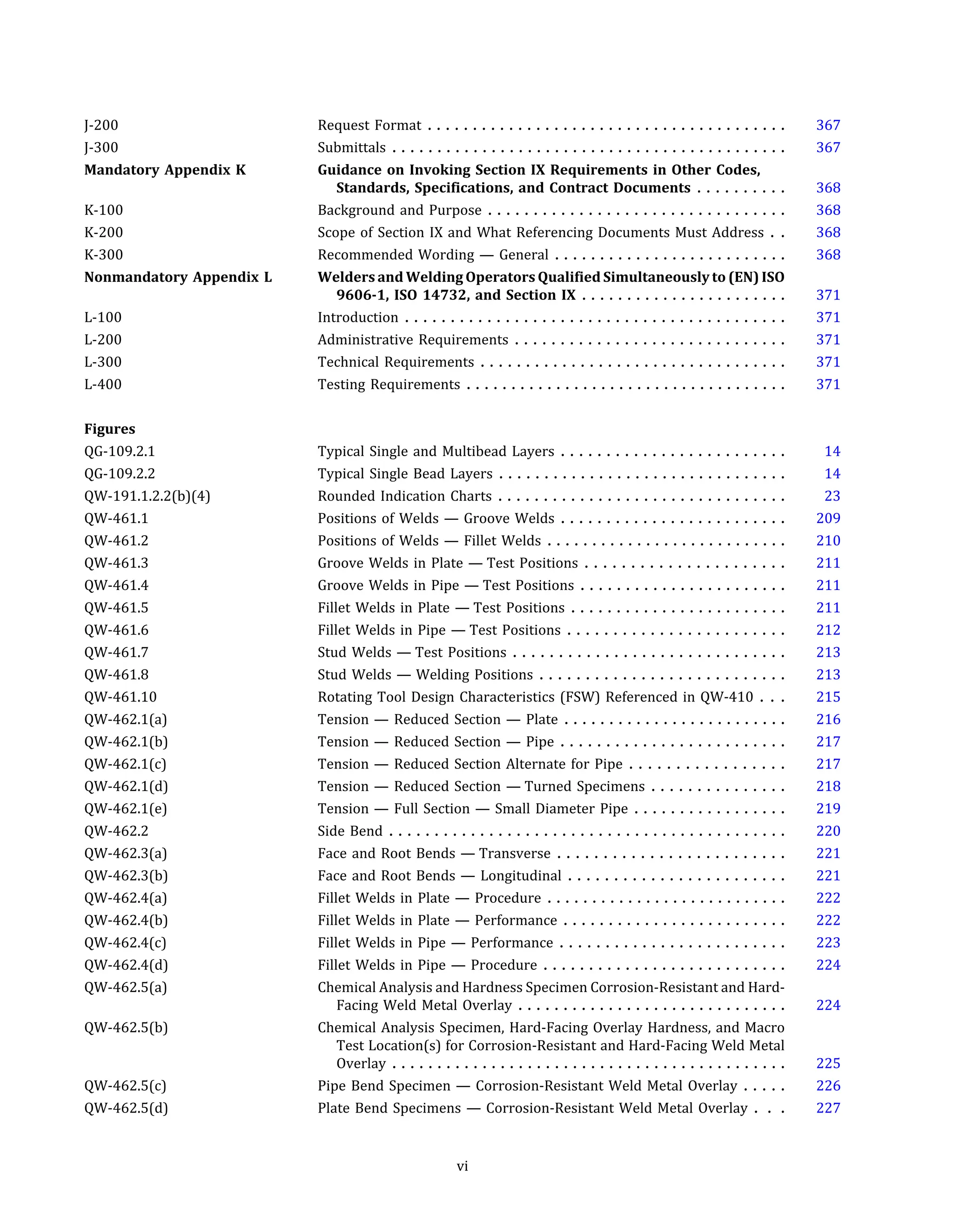 ASME BPVC IX 2023.pdf