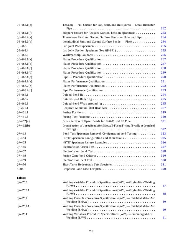 ASME BPVC IX 2023.pdf