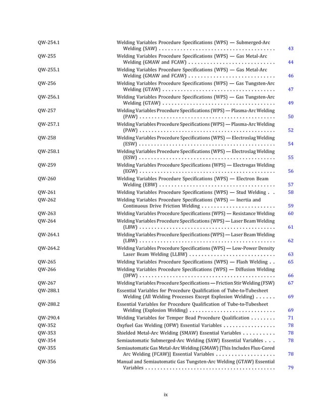 ASME BPVC IX 2023.pdf