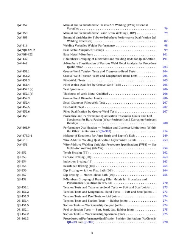ASME BPVC IX 2023.pdf