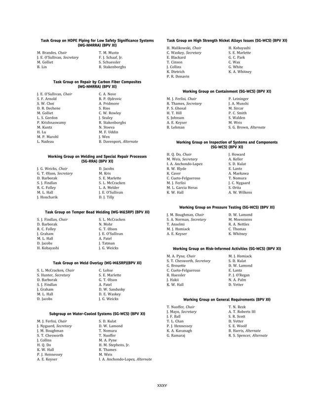 ASME BPVC IX 2023.pdf