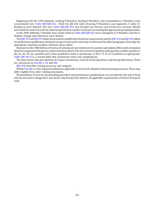 ASME BPVC IX 2023.pdf