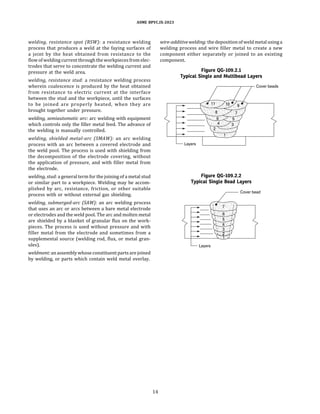 ASME BPVC IX 2023.pdf