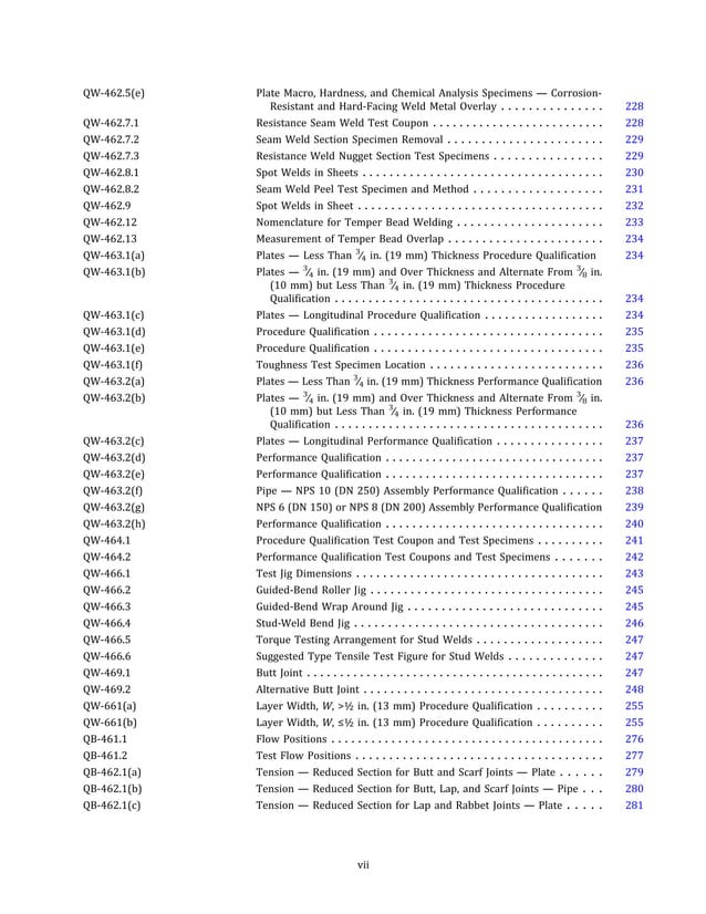 ASME BPVC IX 2023.pdf