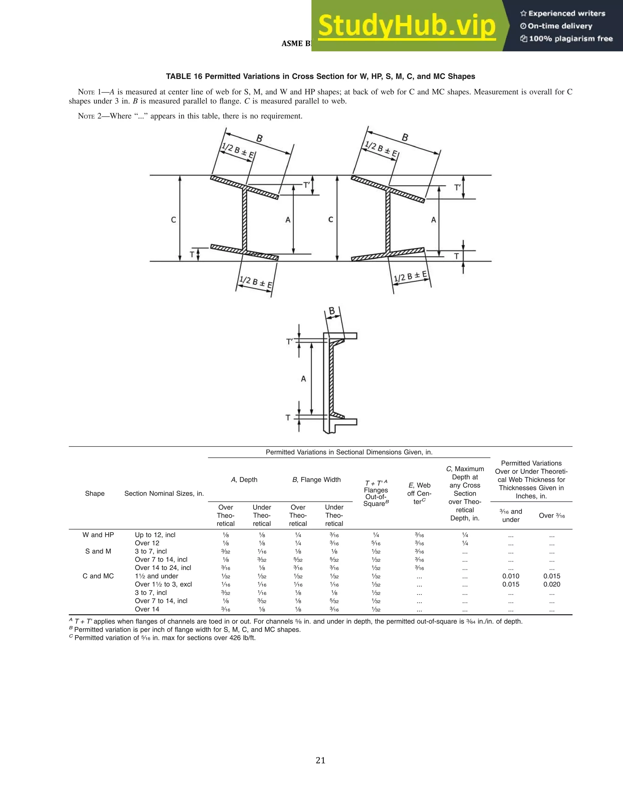 ASME BPVC Section II Materials Part A Ferrous Material Specifications ...