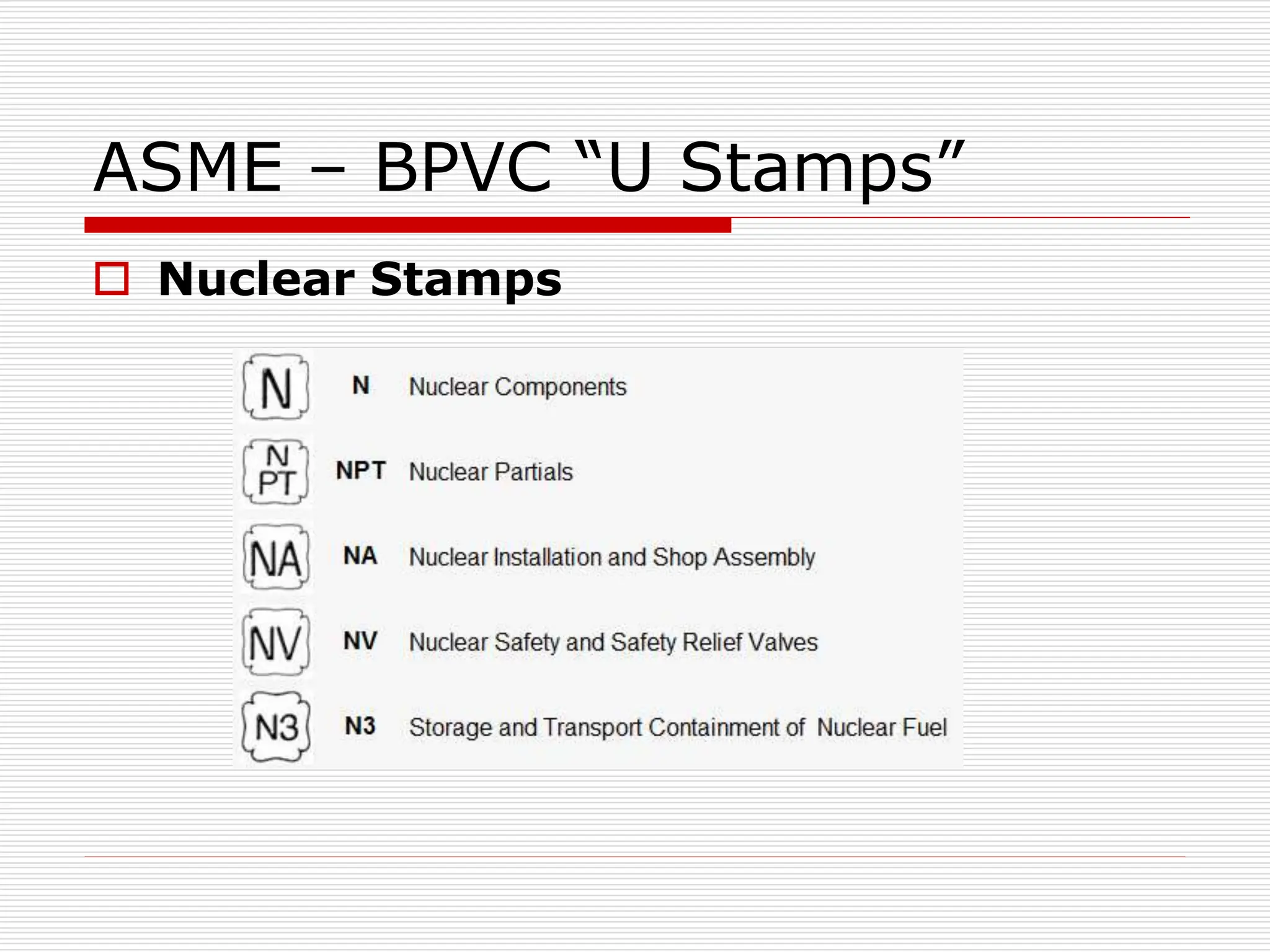 ASME CODES & STANDARDS - department of metallurgy.ppt